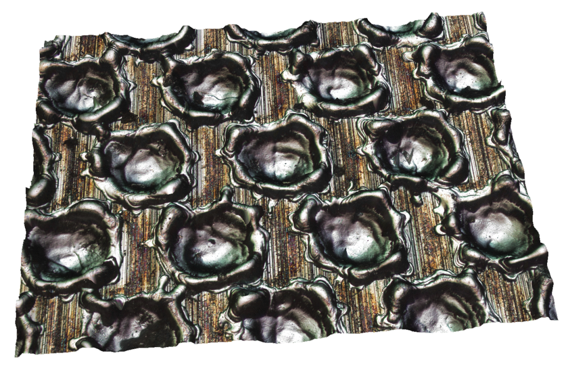 Sensofar | 3D Optical Profilometer | Schaefer Group