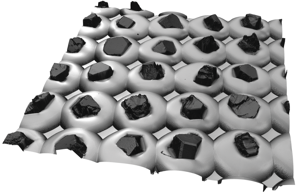 Sensofar | 3D Optical Profilometer | Schaefer Group