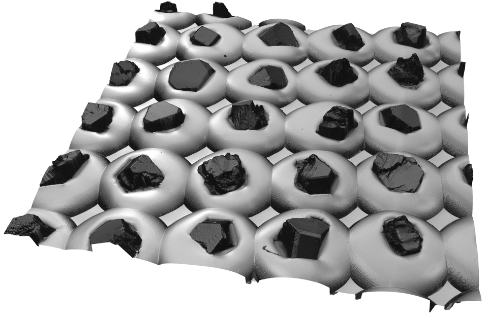 Sensofar | 3D Optical Profilometer | Schaefer Group